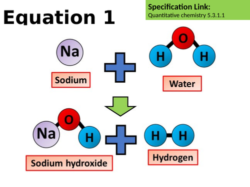 KS4 AQA GCSE Chemistry (Science) Conservation of Mass Lesson | Teaching ...