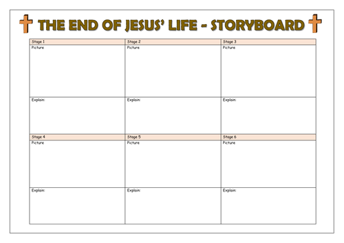 Introducing Jesus - The Easter Story! | Teaching Resources