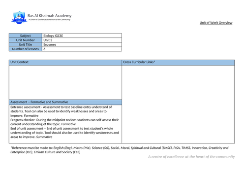 Aqa Enzymes Teaching Resources