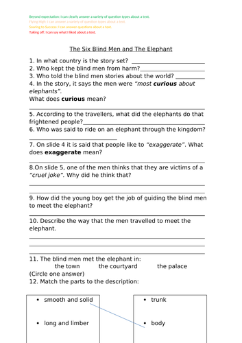 Story writing resources for Traditional Story Six Blind men and The ...