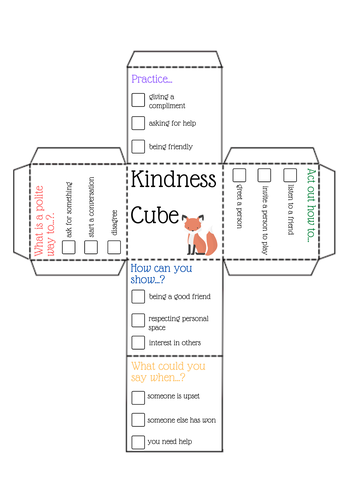 Mindfulness, Kindness Wellbeing Talking Prompt Cubes | Teaching Resources
