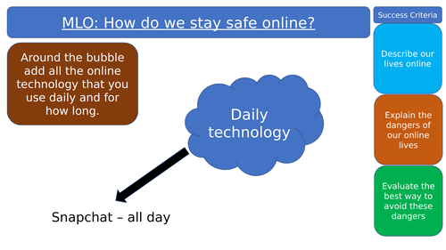 Year 7 PSHE lessons | Teaching Resources