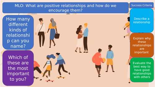 Year 7 PSHE lessons | Teaching Resources