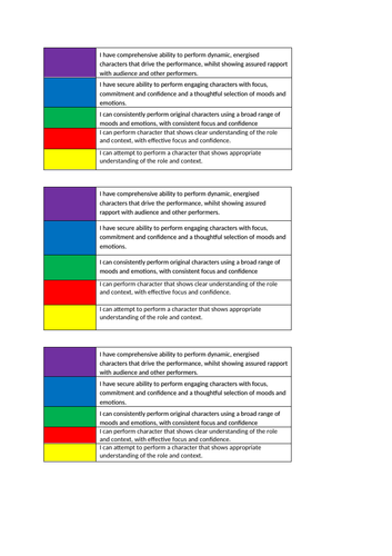 Acting Skills and Theatrical Conventions | Teaching Resources