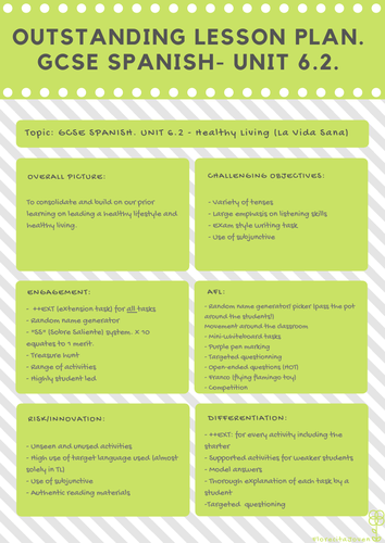 OUTSTANDING LESSON PLAN AND PP. GCSE SPANISH, Healthy Living- Unit 6.2 ...
