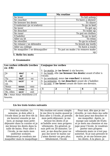 GCSE French ma routine | Teaching Resources