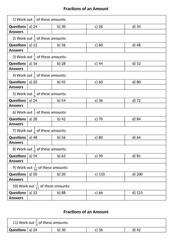 Fractions of an amount | Teaching Resources