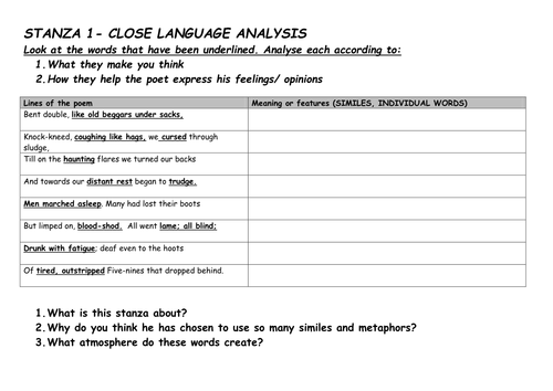 World War 1 Poetry Unit of Work | Teaching Resources