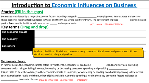 Economic Influences on Business | Teaching Resources