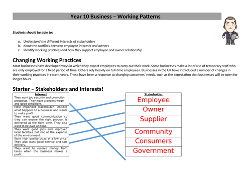 Working Patterns (Business) | Teaching Resources