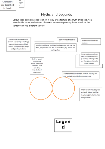 Year 5/6 Creative Writing Myths & Legends- Beowulf Whole unit of work ...