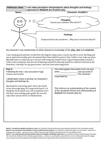 Macbeth King Duncan's Murder Trial Act 2 Drama OFSTED OUTSTANDING ...