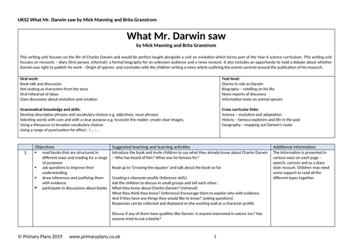 Y6 Recounts writing unit based on 'What Mr. Darwin Saw' | Teaching ...