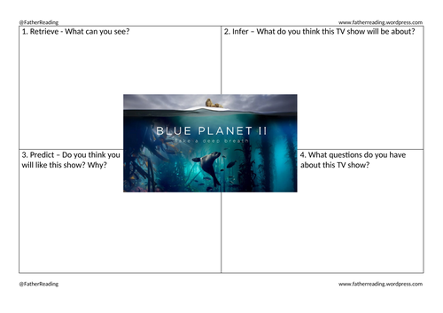 Ocean-themed KS2 Whole-Class Reading Sequence - Floodland and Blue ...