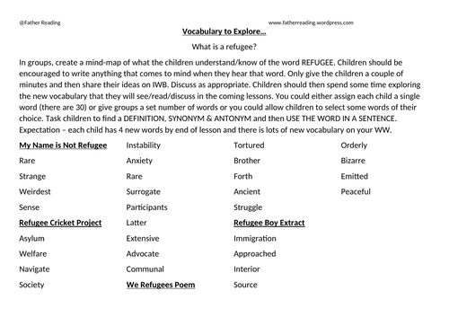 Refugee-themed KS2 Whole-Class Reading Sequence - Refugee Boy and My ...
