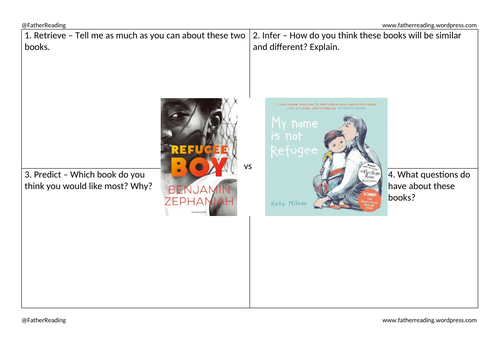 Refugee-themed KS2 Whole-Class Reading Sequence - Refugee Boy and My ...