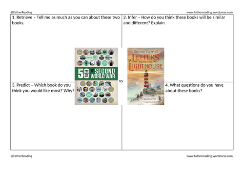 WW2-themed KS2 Whole-Class Reading Sequence - Letters from the ...