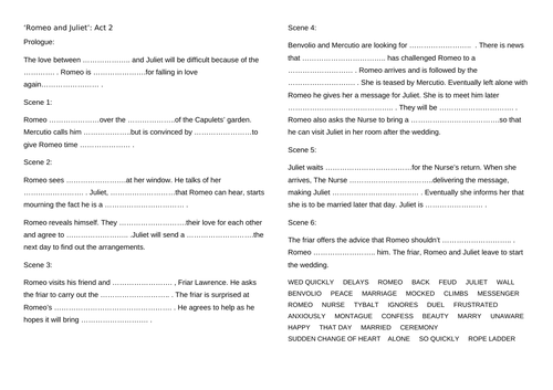 Romeo and Juliet: Act 2 Summary | Teaching Resources