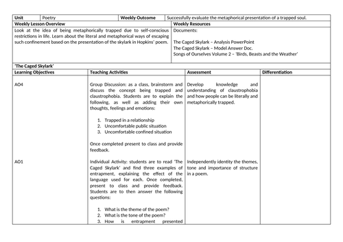 Cambridge IGCSE Literature - Complete Resource Pack | Teaching Resources