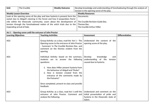 Cambridge IGCSE Literature - Complete Resource Pack | Teaching Resources