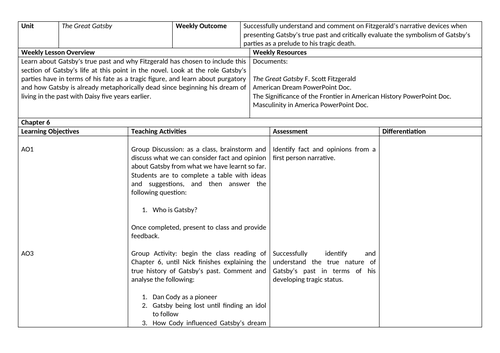 Cambridge IGCSE Literature - Complete Resource Pack | Teaching Resources