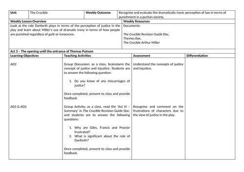Cambridge IGCSE Literature - Complete Resource Pack | Teaching Resources