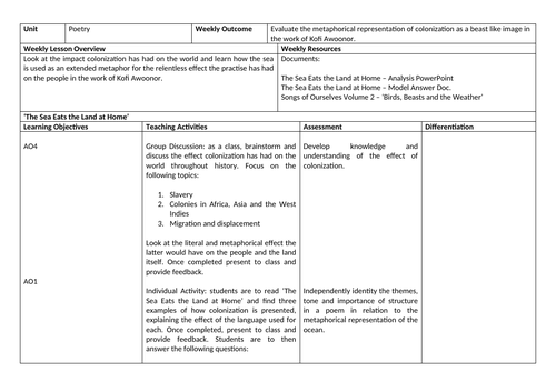 Cambridge IGCSE Literature - Complete Resource Pack | Teaching Resources