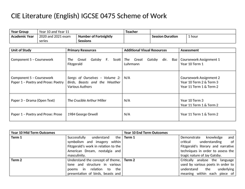 Cambridge IGCSE Literature - Complete Resource Pack | Teaching Resources