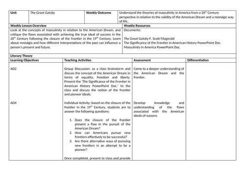Cambridge IGCSE Literature - Complete Resource Pack | Teaching Resources
