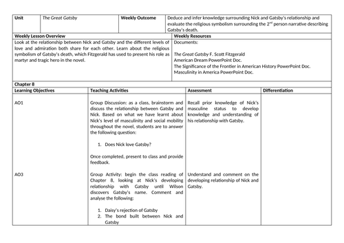 Cambridge IGCSE Literature - Complete Resource Pack | Teaching Resources