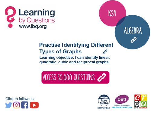 GCSE Identifying Different Types of Graphs | Teaching Resources