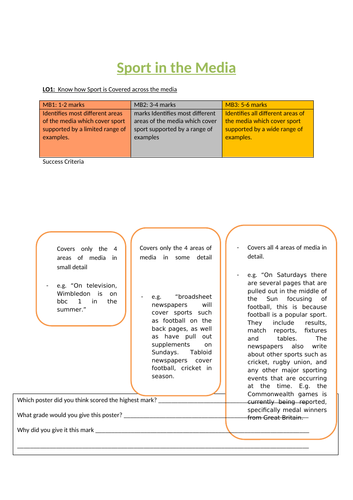 OCR Sports Studies RO54 Sport and The Media LO1-LO5 | Teaching Resources