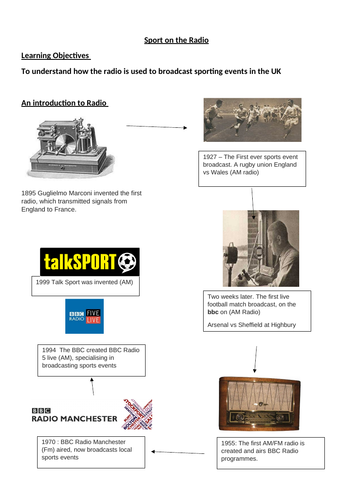 OCR Sports Studies RO54 Sport and The Media LO1-LO5 | Teaching Resources