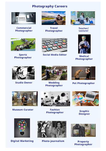 Careers in photography | Teaching Resources