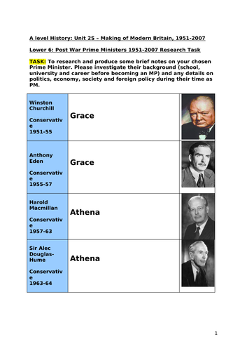 Making of Modern Britain 1951-2007 - introduction and overview ...