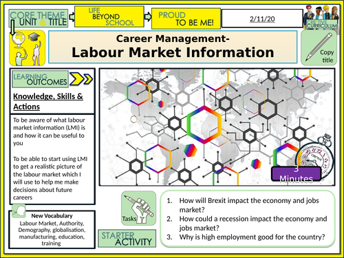 Proud to be me - PSHE + Careers Unit | Teaching Resources