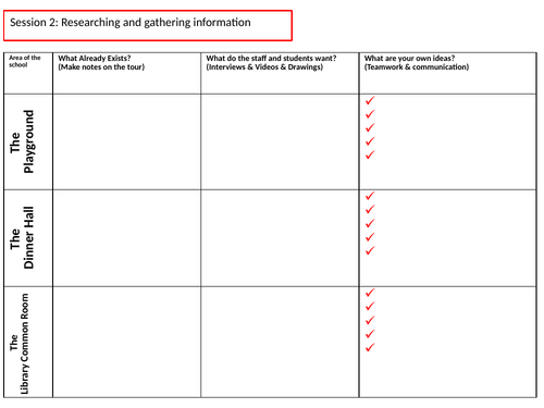 Proud to be me - PSHE + Careers Unit | Teaching Resources