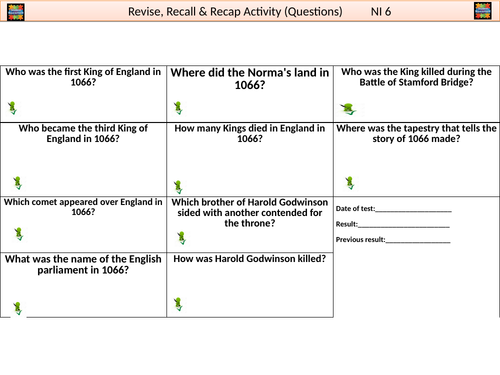 Feudal System - William takes Control . KS3 | Teaching Resources