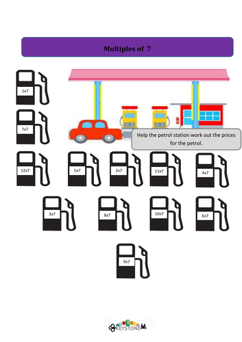 MULTIPLES OF 7 | Teaching Resources
