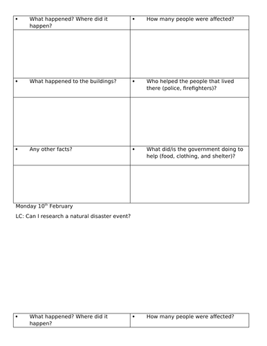 research a natural disaster geography KS2 | Teaching Resources