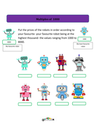 multiples of 1000 | Teaching Resources