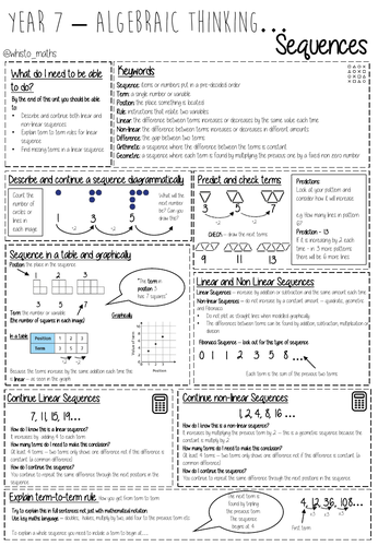 Maths Knowledge Organisers (White Rose) - Year 7 | Teaching Resources