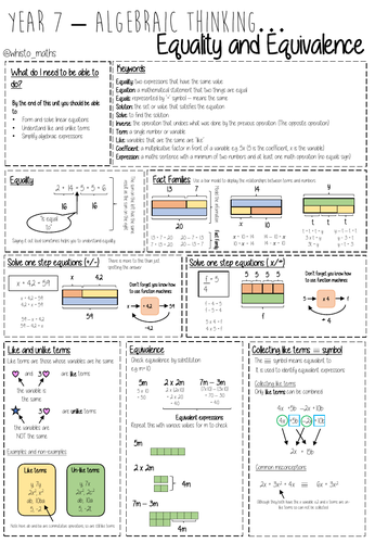 Maths Knowledge Organisers (White Rose) - Year 7 | Teaching Resources
