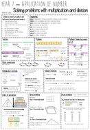 Maths Knowledge Organisers (White Rose) - Year 7 | Teaching Resources