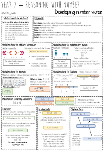 Maths Knowledge Organisers (White Rose) - Year 7 | Teaching Resources