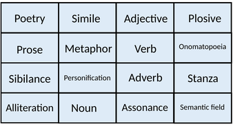 Poetic Terms Match-Up Exercise | Teaching Resources
