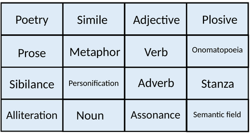 Poetic Terms Match-Up Exercise | Teaching Resources