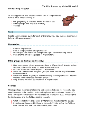 The Kite Runner Analytical Essay Unit of Work | Teaching Resources