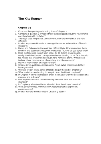 The Kite Runner Analytical Essay Unit of Work | Teaching Resources