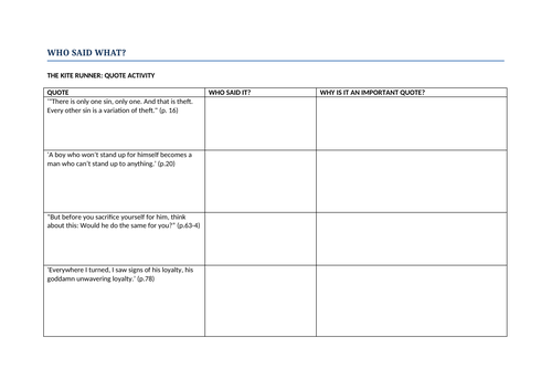 The Kite Runner Analytical Essay Unit of Work | Teaching Resources